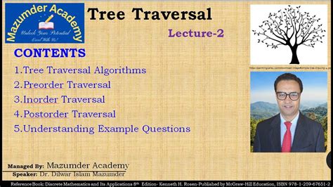 Tree Traversals Preorder Traversal Inorder Traversal Postorder Traversal Discrete