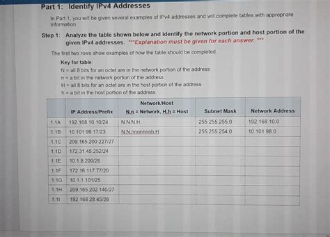 solved part 1 identify ipv4 addresses in part 1 you will