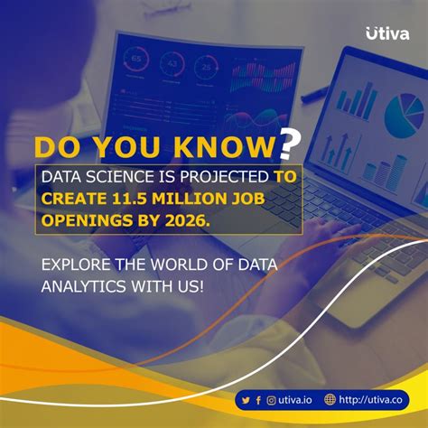 Utiva Utivadataschool Datascience Jobopportunities Futureofwork Techtrends Careergrowth