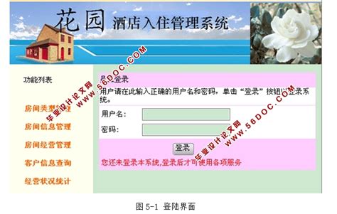 花园酒店入住信息管理系统的设计与实现aspnetsqlaspnet56设计资料网
