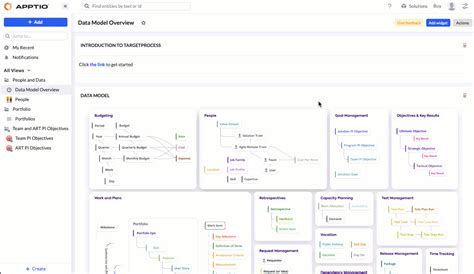 Team And ART PI Objectives 1 0 1 Targetprocess Enterprise Agility Solution