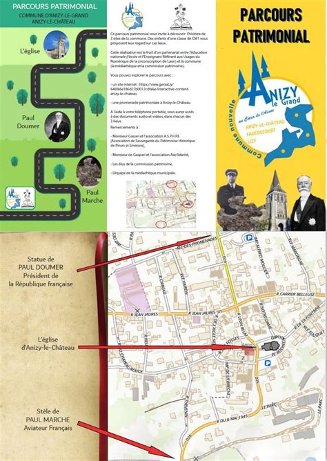 La Classe Parcours Patrimonial Danizy Le ChÂteau Circonscription