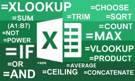 Create And Fix Any Excel Formula By Taqiim41 Fiverr