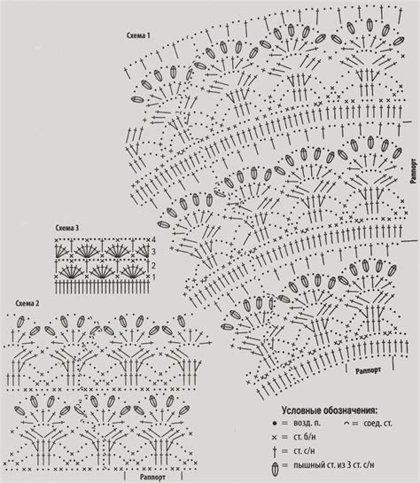 Вязание круглая кокетка схема