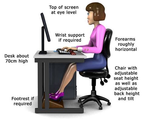 Top Tips To Avoid Eye And Back Strain In The Office Health And Safety