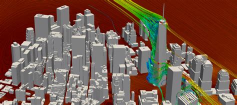 Introduction To Cfd Analysis With Practical Examples Simscale Blog