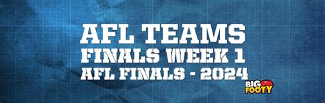 Afl Teams Afl News