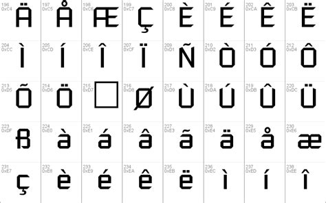 Analog Windows Font Free For Personal