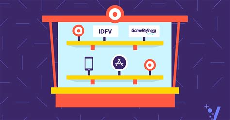 Contextual Targeting Strategies For The Post IDFA World