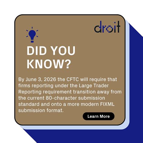 Etd Derivatives Reporting Cftc Fixml Regtech Droit