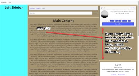 Html Html5css How To Prevent Stacking Inside A Div