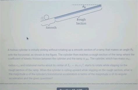 a hollow cylinder is initially sliding without rotating up a smooth