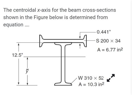 Solved The Centroidal X Axis For The Beam Cross Sections