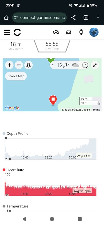 Heart Rate Graph Garmin Dive Android Mobile Apps And Web Garmin Forums