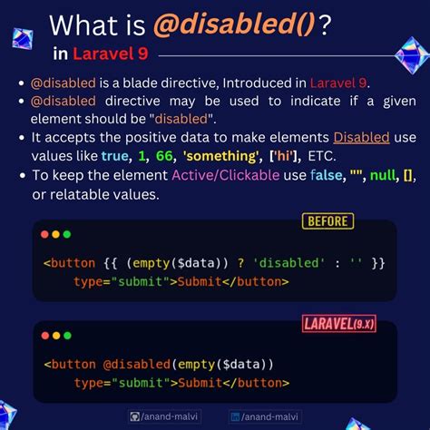 Anand Malvi On Linkedin Weekend Vibes Tech Explain Laravel