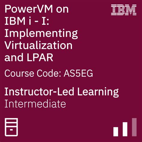 Powervm On Ibm I I Implementing Virtualization And Lpar Code