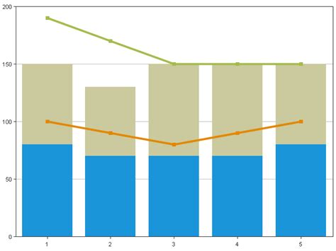 Adam Cameron S Dev Blog CFML Bug Details For Adobe Railo
