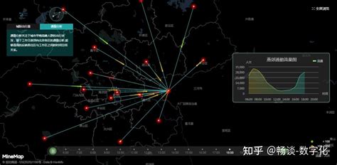大数据可视化指的是什么？ 知乎