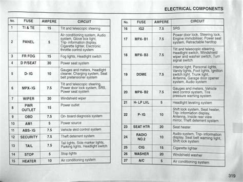Discover The Fuse Box Diagram For The 2008 Lexus Is350