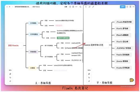 手把手带你高效读文献zotero 与 flowus 联动 知乎