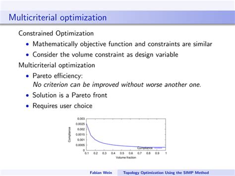 Topology Optimization Using The Simp Method
