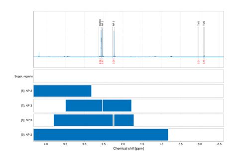 Array Spectrum For 1