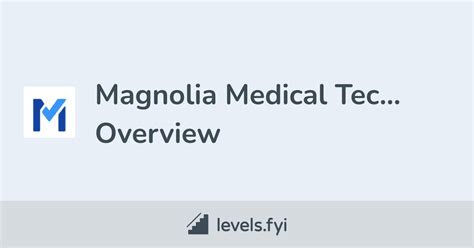 Magnolia Medical Technologies Careers Levelsfyi