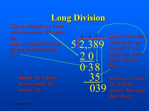 Long Division Standard Algorithm For Division Math Videos 44 Off