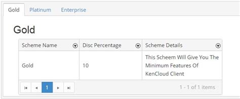 tabstrip in kendo ui for asp mvc