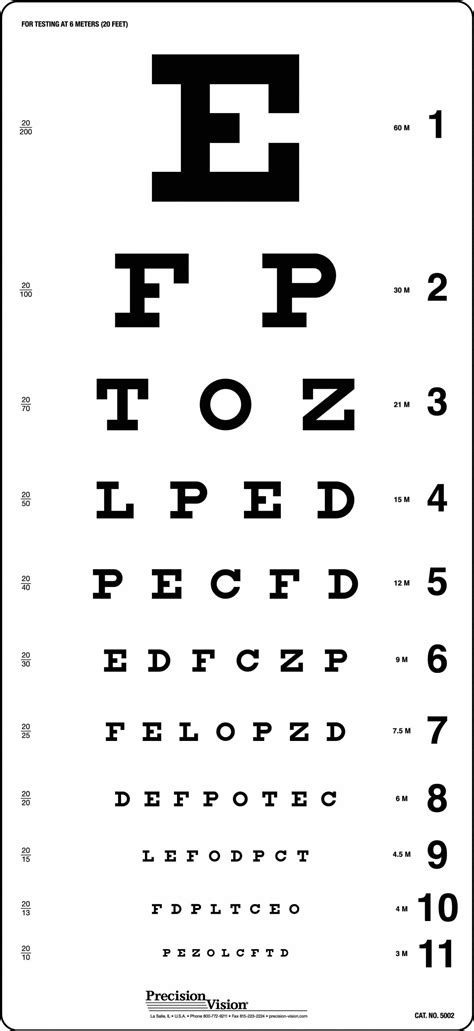 Free Printable Eye Chart Vision Test