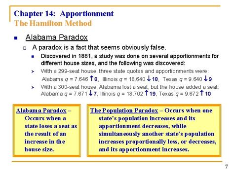 Chapter 14 Apportionment Lesson Plan N The Apportionment