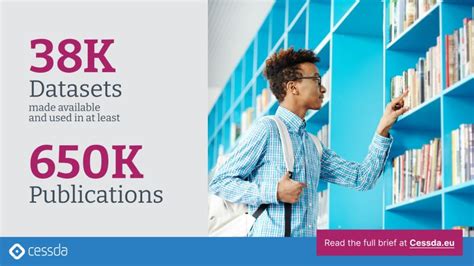 Cessda Eric On Linkedin Openscience Fairdata Socialscience Researchimpact Datascience