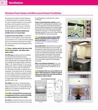 Guide In Laboratory Laboratory Laboratory Laboratory Laboratory