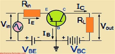 Explained Bipolar Junction Transistors Bjts And Configurations Electronics Calculations
