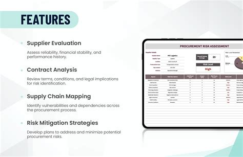 Procurement Risk Assessment Template