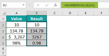 Numbervalue Excel Function Examples How To Use