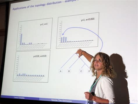 David Hillis Davidhillis Twitter