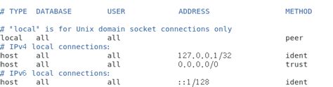 centos安装postgresql 9 5 centos部署postgresql 9 5 5 csdn博客