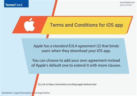 Terms And Conditions For Mobile Apps Ios Android Windows