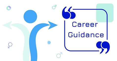 Digital Toolkit “career Compass” Guide Your Future