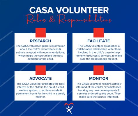 Meigs Gallia Casagal Program