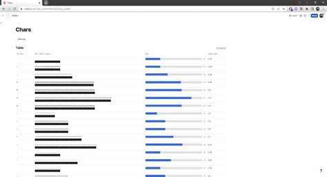 [pack] conceal — quickly turn sensitive column values into making