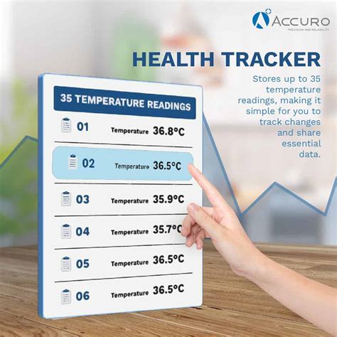 Accuro Multi Function Infrared Thermometer Acr Ir3010 Health Tracker