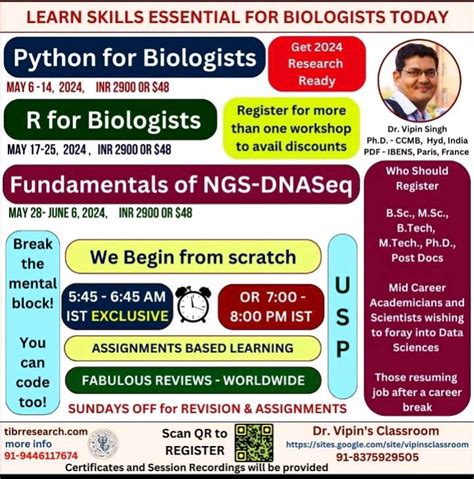 Jesly Noble On Linkedin Upgrade Upskill Enahnceyourcv