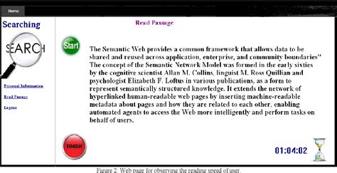 figure 1 from ranking of searched documents using semantic technology
