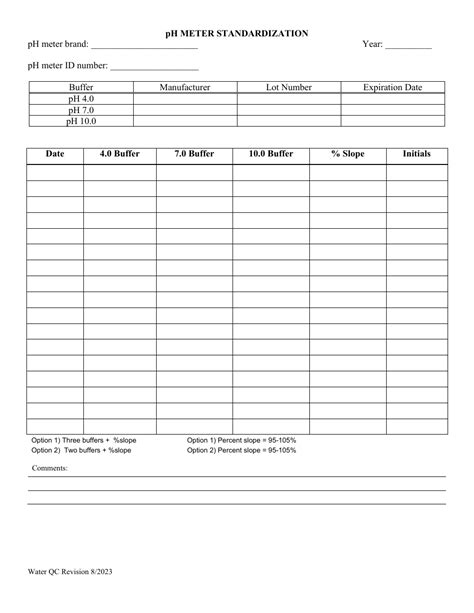 Illinois Ph Meter Standardization Fill Out Sign Online And Download Pdf Templateroller