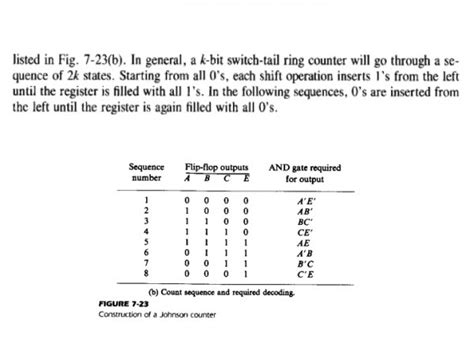 gate cse 2015 set 1 question 20 gate overflow