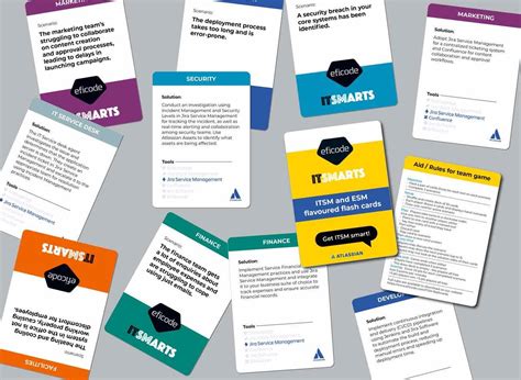 Learn Itsm And Esm With The Flashcards Game Eficode