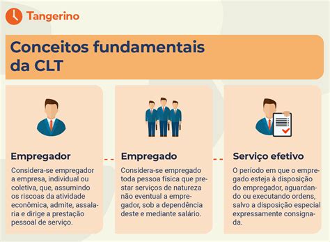 Artigo 58 A Da Clt
