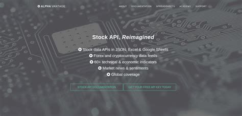 Alpha Vantage API Free Financial Markets Data